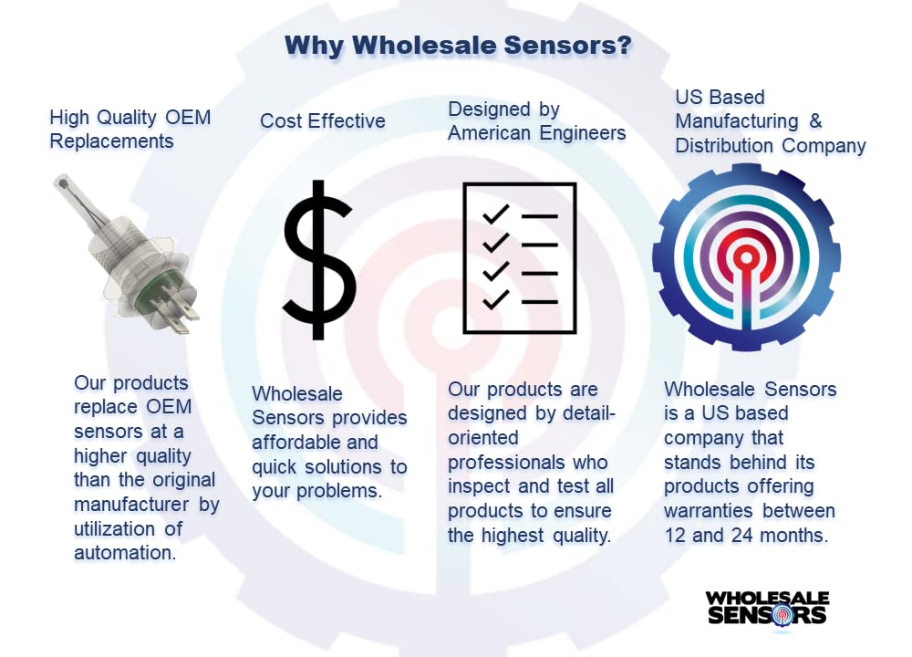 Wholesale Sensors Replacement for Frigidaire 5304471383 Room Air Conditioner Evaporator Thermistor 12 Month Warranty