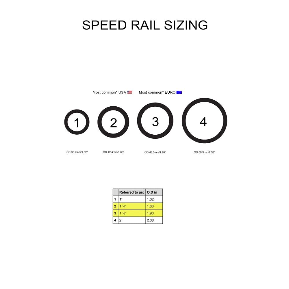 PROAIM 4ft Aluminum Speed Rail/Scaffold Tube Ø 1-1/4” for Car/Vehicle Camera Rigging. for Slider, Dollies, Rickshaw, Vibration Isolator Arms & More. Multi-Purpose, Strong & Reliable (SRBL-114-04)