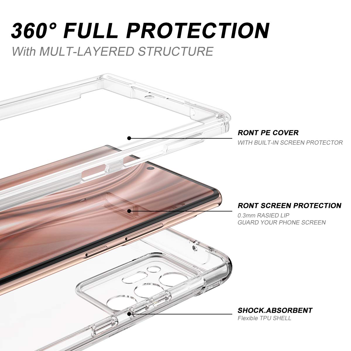 SURITCH Clear Case for Samsung Galaxy Note 20 Ultra (Only) 6.9-inch, [Built-in Screen Protector] Full Body Protection Bumper Shockproof Rugged Protective Phone Cover for 20 Ultra -(Clear)