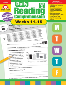 daily reading comprehension, grade 3, weeks 11 15