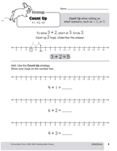 addition strategies, grade 1: count up +1, +2, +3