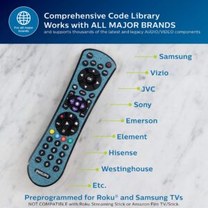 Philips Universal Remote Control for Samsung, Vizio, LG, Sony, Sharp, Roku, Apple TV, TCL, Panasonic, Smart TVs, Streaming Players, Blu-ray, DVD, 4 Device, Teal, SRP4320T/27