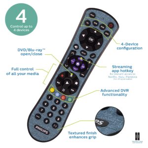 Philips Universal Remote Control for Samsung, Vizio, LG, Sony, Sharp, Roku, Apple TV, TCL, Panasonic, Smart TVs, Streaming Players, Blu-ray, DVD, 4 Device, Teal, SRP4320T/27