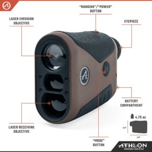 Athlon Optics Talos 800Y Rangefinder Tan