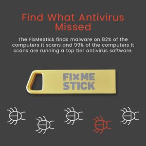 FixMeStick PRO Virus Removal for Business - Unlimited Use on Unlimited Laptops and Desktops (PCs and Macs) for 1 Year - Works with Your Antivirus