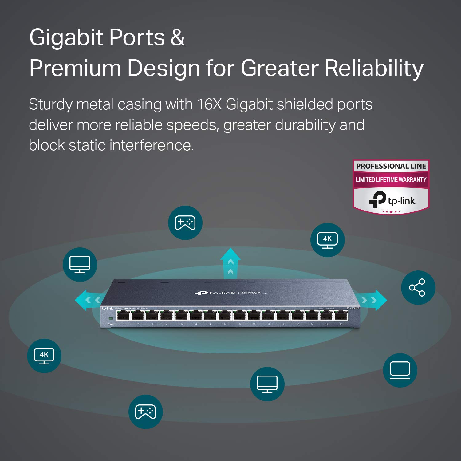 TP-Link 16 Port Gigabit Ethernet Network Switch | Desktop/ Wall-Mount | Lifetime Protection | Fanless | Sturdy Metal w/ Shielded Ports | Traffic Optimization | Unmanaged (TL-SG116) (Renewed)