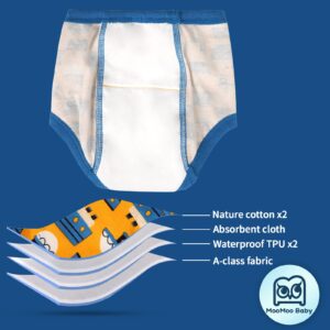 MooMoo Baby 8 Packs Toddler Training Underwear for Boy and Girls Strong Absorbent Cotton Training Pants 4T Blue