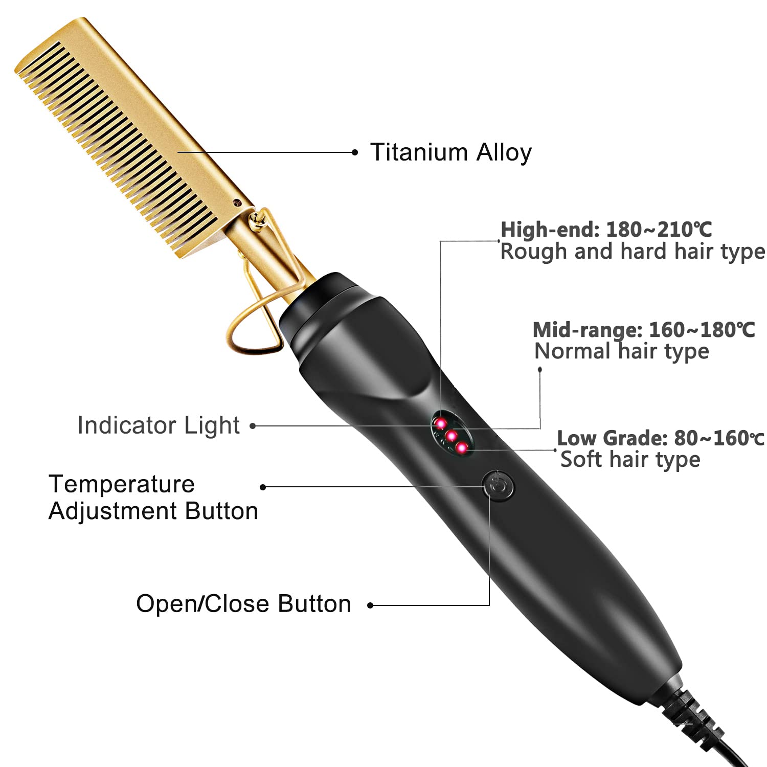 Hot Comb Hair Straightener, Electric Heating Comb, Portable Travel Anti-Scald Beard Straightener Press Comb, Ceramic Comb Security Portable Curling Iron Heated Brush