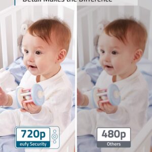 eufy Security Video and Audio Baby Monitor, 720p Resolution, Large 5” Display, 5,200 mAh Battery, 2-Way Audio, Night Vision, Lullaby Player, 1000 ft Range, Manual Pan & Tilt (Renewed)