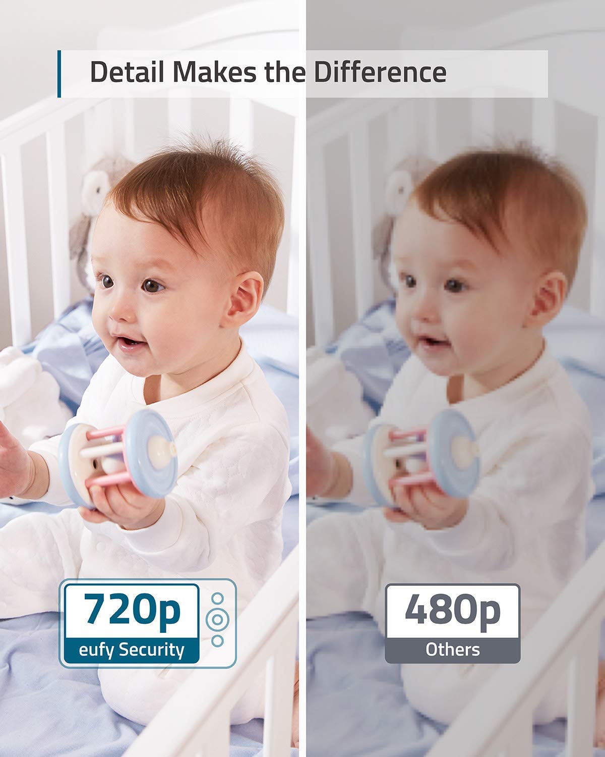 eufy Security Video and Audio Baby Monitor, 720p Resolution, Large 5” Display, 5,200 mAh Battery, 2-Way Audio, Night Vision, Lullaby Player, 1000 ft Range, Manual Pan & Tilt (Renewed)