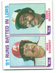 1982 topps baseball #163 mike schmidt/eddie murray philadelphia phillies/baltimore orioles rbi leaders official mlb trading card in raw (ex or better) condition