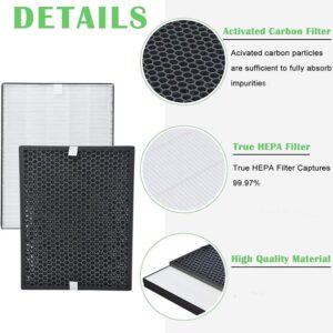 FY1413/40 Active Carbon & FY1410/40 HEPA Replacement Filter Set Compatible with Phil-lips Purifier Series 1000 1000i, Replace AC1214 AC1215 AC1217 AC2729