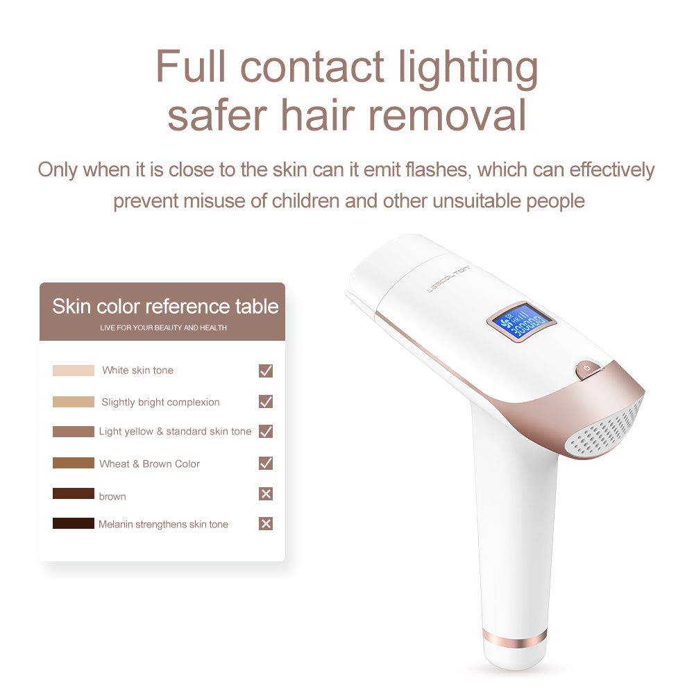 Lescolton IPL Laser Hair Removal Device T009i, Hair Removal for Women Permanent Hair Removal Painless Hair Remover Home Use for Body Face and Bikini