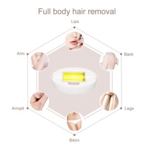 Lescolton IPL Laser Hair Removal Device T009i, Hair Removal for Women Permanent Hair Removal Painless Hair Remover Home Use for Body Face and Bikini