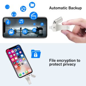 PL ZMPWLQ Apple MFi Certified Backup Photos-Stick 128GB for iPhone Photo Storage-External-Thumb-Drive USB-Flash-Drive-for-iPhone Backup Drive iPad Photo Device Memory Stick for iPhone iPad PC 1pcs