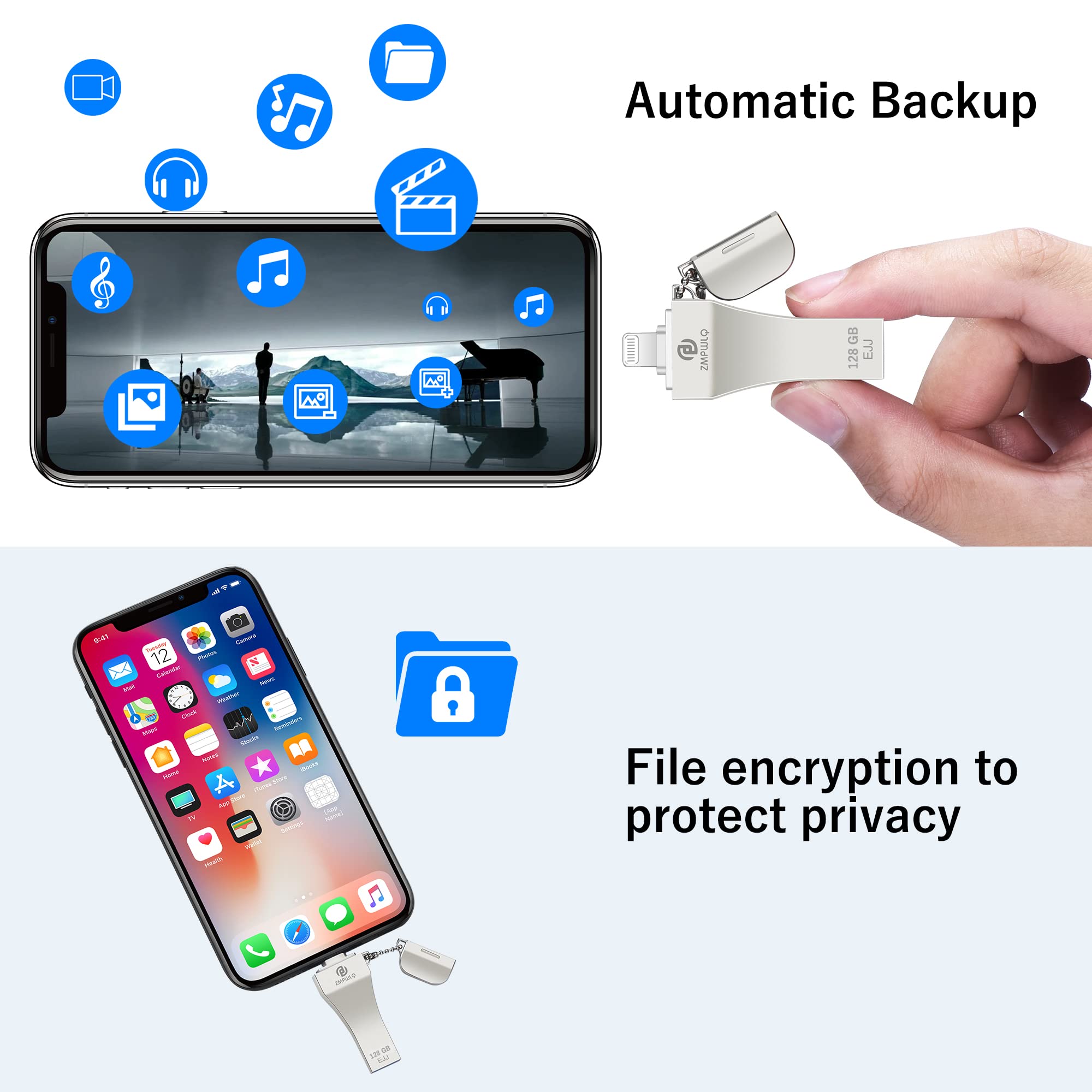 PL ZMPWLQ Apple MFi Certified Backup Photos-Stick 128GB for iPhone Photo Storage-External-Thumb-Drive USB-Flash-Drive-for-iPhone Backup Drive iPad Photo Device Memory Stick for iPhone iPad PC 1pcs