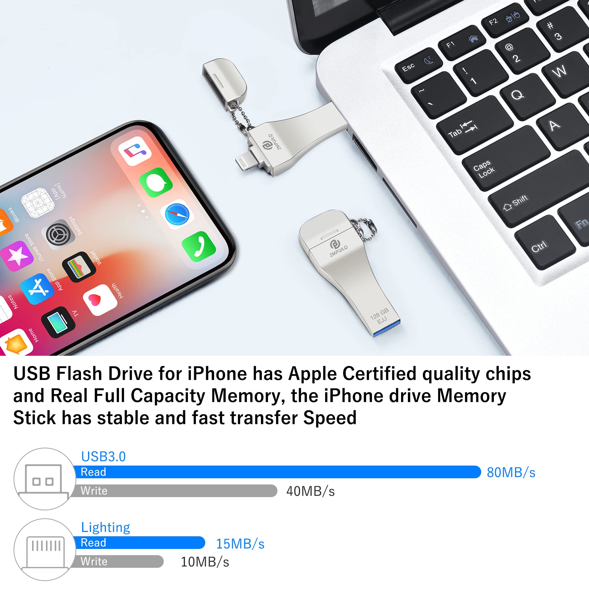 PL ZMPWLQ Apple MFi Certified Backup Photos-Stick 128GB for iPhone Photo Storage-External-Thumb-Drive USB-Flash-Drive-for-iPhone Backup Drive iPad Photo Device Memory Stick for iPhone iPad PC 1pcs