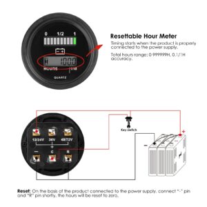 Jayron Lead Acid Battery Indicator Meter Gauge Battery Capacity Meter Waterproof Battery Charge Indicator Hour Meter for Golf Cart Boat Club Cart Forklift and Other Battery Powered Equipment