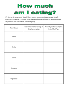 nutrition and percents unit plan