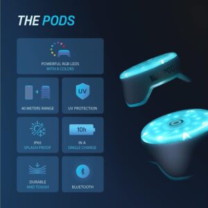 BlazePod Reaction Training Platform Improves Reaction Time And Agility For Athletes, Trainers, Coaches, Physical & Neurological Therapists, Fitness Trainers, Physical Educators (4 Pods)