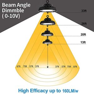 Miiruop UFO LED High Bay Light,160W Coollight 25,600lm 5000K 0-10V Dimmable [Adjustable Beam Angle 65/90/105] IP65 Waterproof,600W HID Replacement,5-Year Warranty US Plug,Warehouse/Wet Location Area