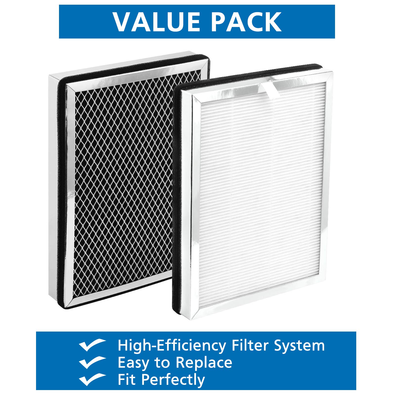 25 Replacement Filter for 25 Air Purifier S1/W1/B1, 3-in-1 H13 True HEPA Activated Carbon Filter