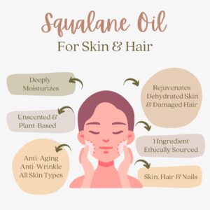 Squalane Oil - 100% Pure & Natural Plant Derived Facial Oil 2 Fl Oz - Cold Pressed and Unrefined Premium Grade Multipurpose Moisturizing Oil For Skin and Hair