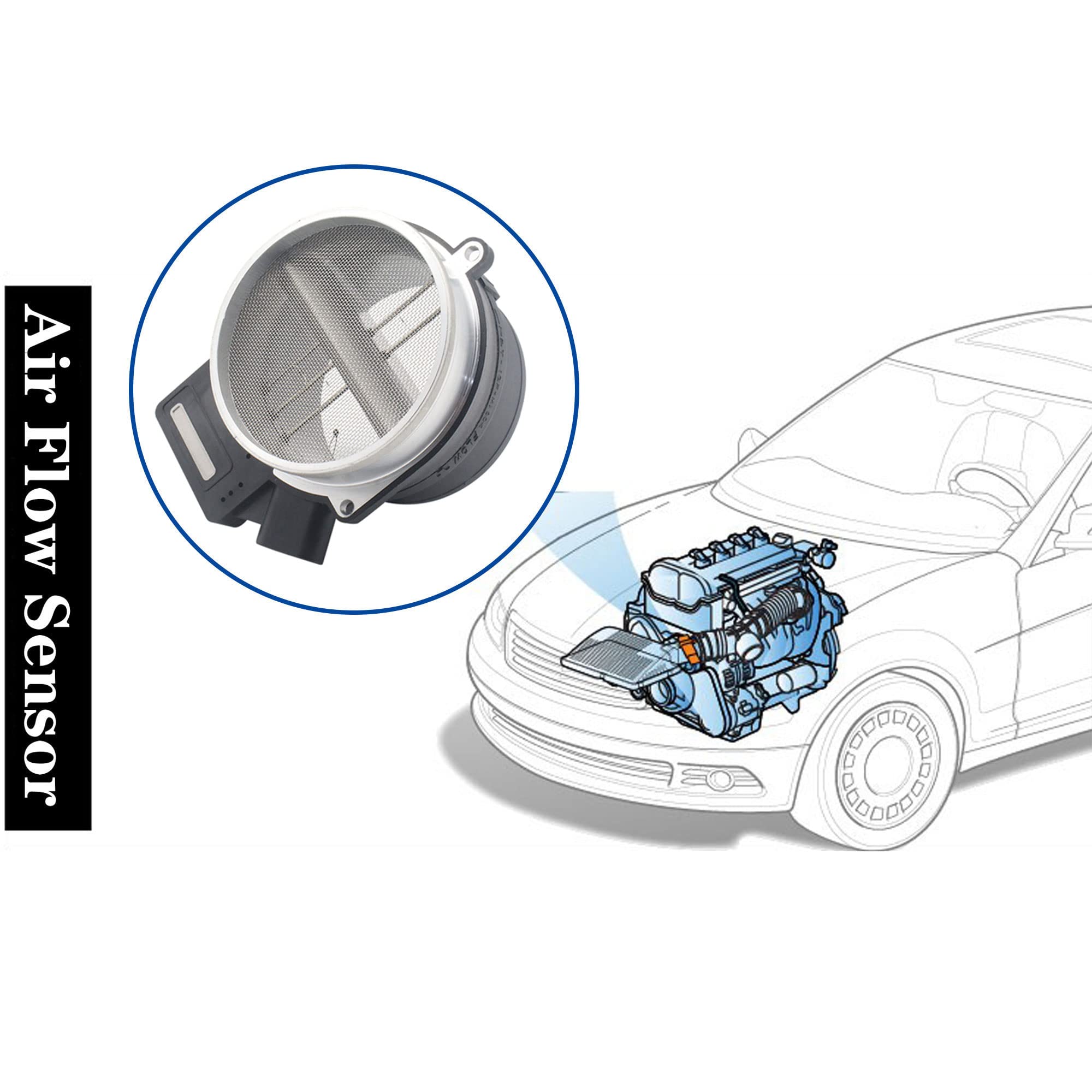 AdvanEX Mass Air Flow Sensor MAF Compatible with Chevrolet Silverado Suburban Escalade Tahoe Yukon 99-07 /Cadillac Rainier Deville Eldorado 00-05 /Pontiac 05-06 Replaces OE 213 4160 25318411 86-8411