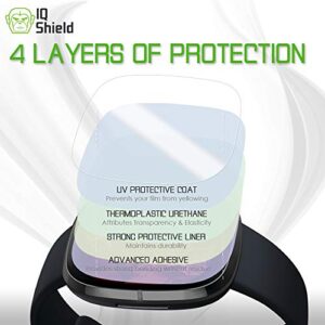 IQShield Screen Protector Compatible with Fitbit Versa 3 / Fitbit Sense (6-Pack) Anti-Bubble Clear TPU Film