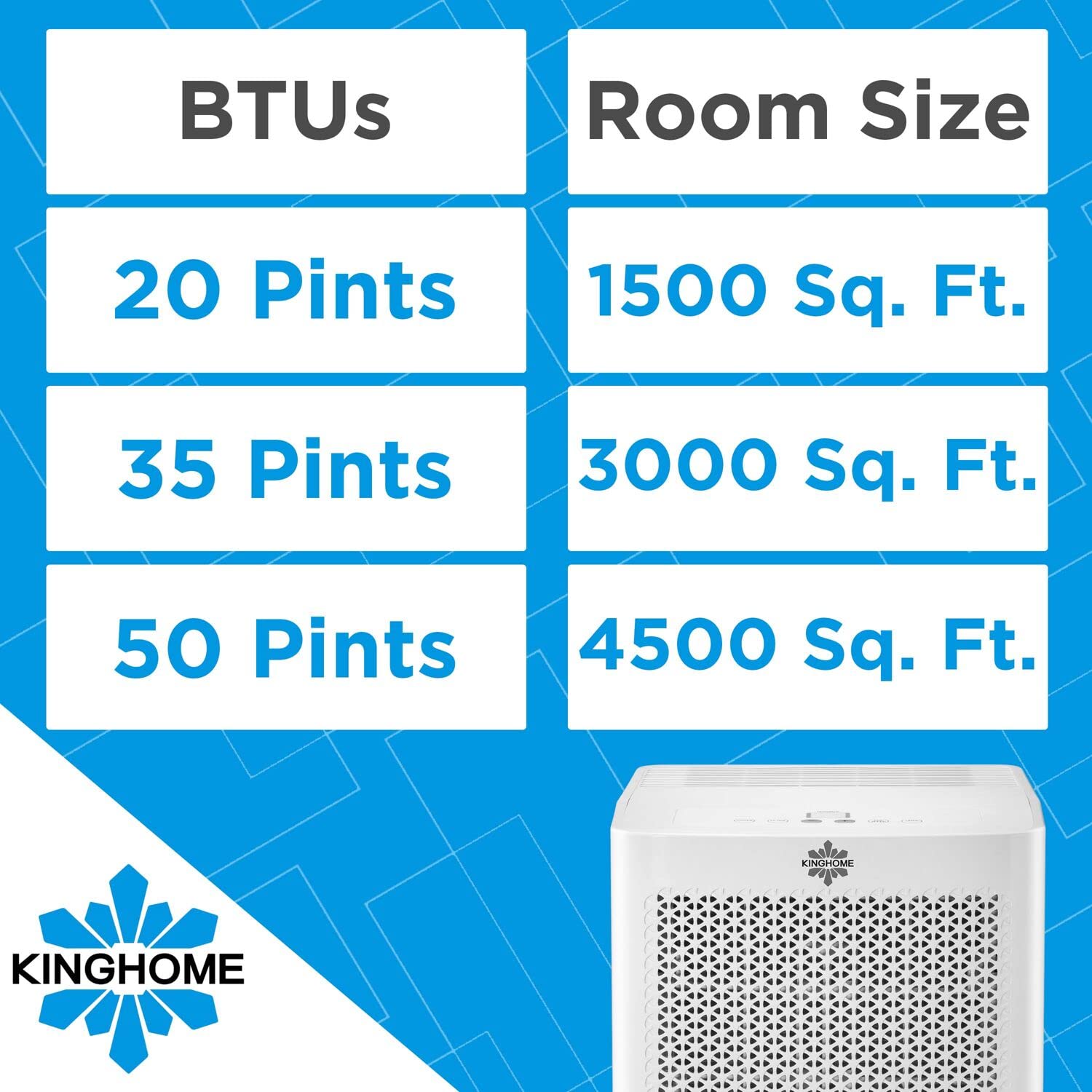 KingHome Energy Star 50-Pint Dehumidifier with Built-In Vertical Pump for a Room up to 4500 Sq. Ft.