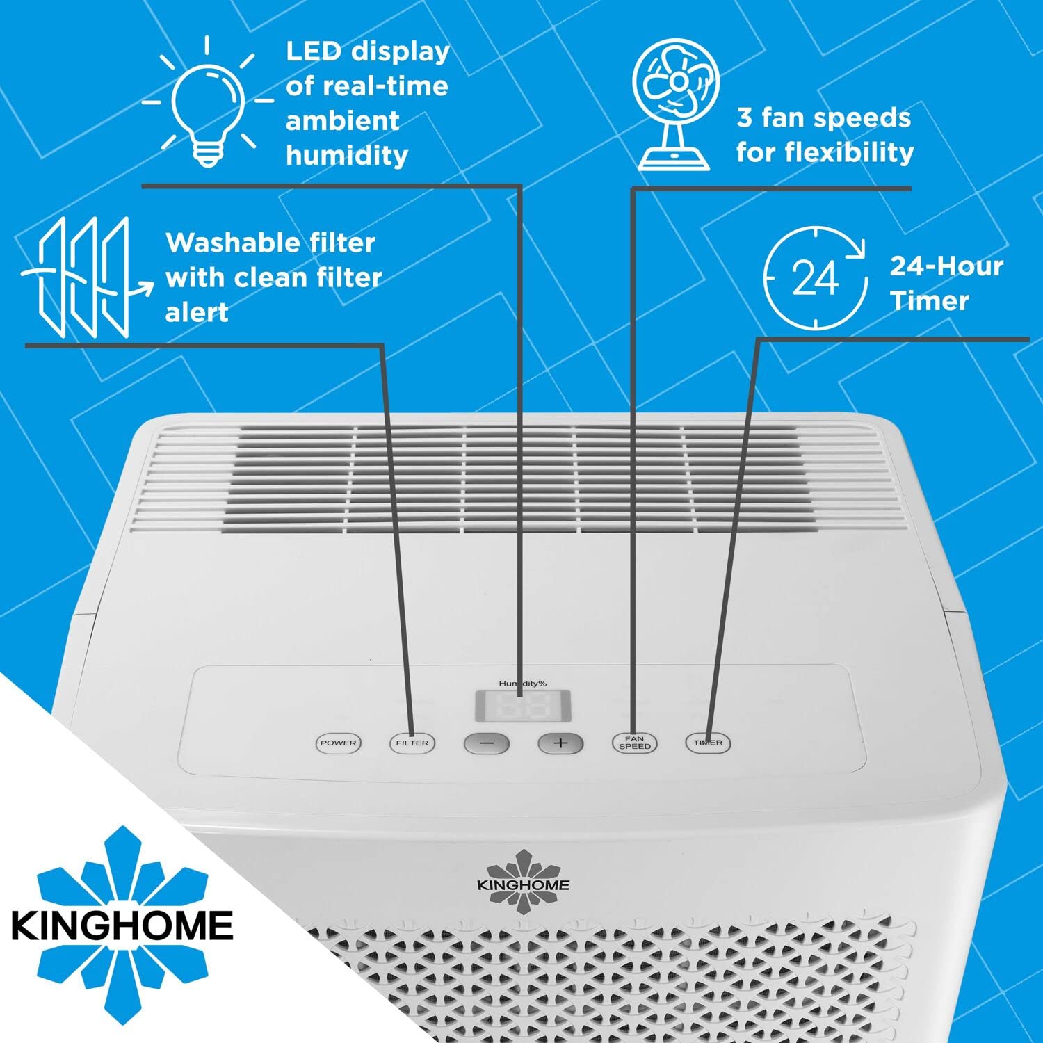 KingHome Energy Star 50-Pint Dehumidifier with Built-In Vertical Pump for a Room up to 4500 Sq. Ft.