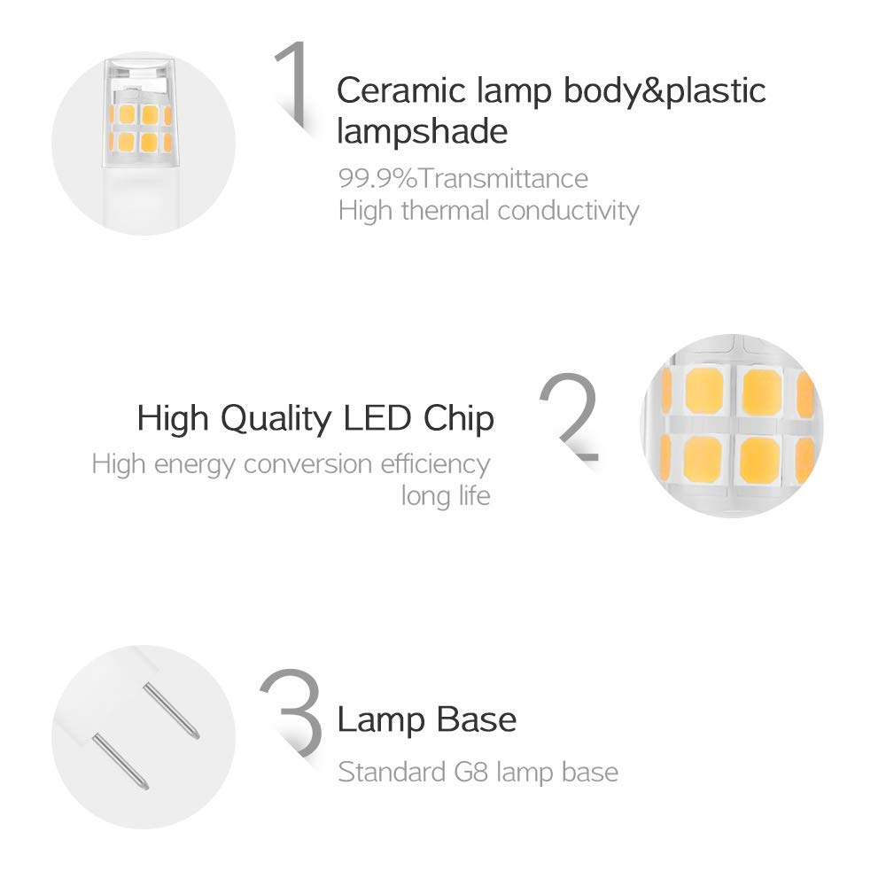 G8 Daylight White LED Bulb T4 Bi-Pin G8 Flat Base Mini Bulbs 110V-130V for Puck Light Samsung ME18H7045FS Microwave Light Bulb Kitchen,Under Cabinet Light, Under Counter Light (10-Pack)