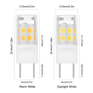 G8 Daylight White LED Bulb T4 Bi-Pin G8 Flat Base Mini Bulbs 110V-130V for Puck Light Samsung ME18H7045FS Microwave Light Bulb Kitchen,Under Cabinet Light, Under Counter Light (10-Pack)