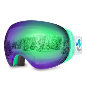 vanrora ski goggles pro, frameless interchangeable lens snowboard goggles 100% uv protection anti fog for men women youth