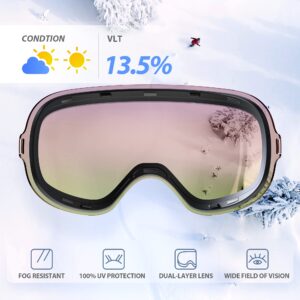 VANRORA Ski Goggles PRO, Frameless Interchangeable Lens Snowboard Goggles 100% UV Protection Anti fog for Men Women Youth