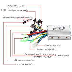 Electric Bicycle Controller, Electric Scooter Controller Meter Set LCD Split Meter Throttle Grip Set Brushless Motor Controller 36V Ebike Controller 36 V Ebike Controller Kit