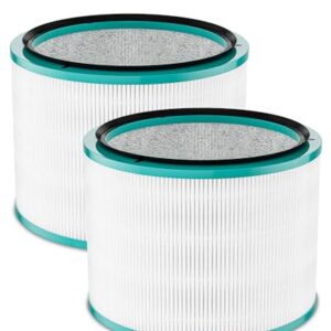 2-Pack HP01 HP02 Filter Replacement Kit Compatible with Dyson HP01/HP02/DP01 Air Purifier, H13 True HEPA Air Purifier Filter