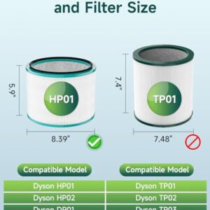 2-Pack HP01 HP02 Filter Replacement Kit Compatible with Dyson HP01/HP02/DP01 Air Purifier, H13 True HEPA Air Purifier Filter