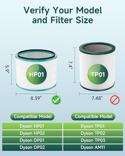 2-Pack HP01 HP02 Filter Replacement Kit Compatible with Dyson HP01/HP02/DP01 Air Purifier, H13 True HEPA Air Purifier Filter