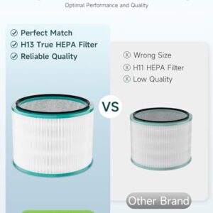 2-Pack HP01 HP02 Filter Replacement Kit Compatible with Dyson HP01/HP02/DP01 Air Purifier, H13 True HEPA Air Purifier Filter