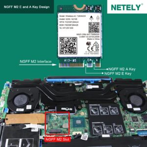 NETELY Wireless-AC 7265NGW NGFF M2 Interface WiFi Adapter with Bluetooth 4.2, Intel Wireless-AC 7265NGW, Wireless-AC 1200Mbps (2.4GHz 300Mbps & 5GHz 867Mbps) WiFi Network Card (Wireless-AC 7265NGW)