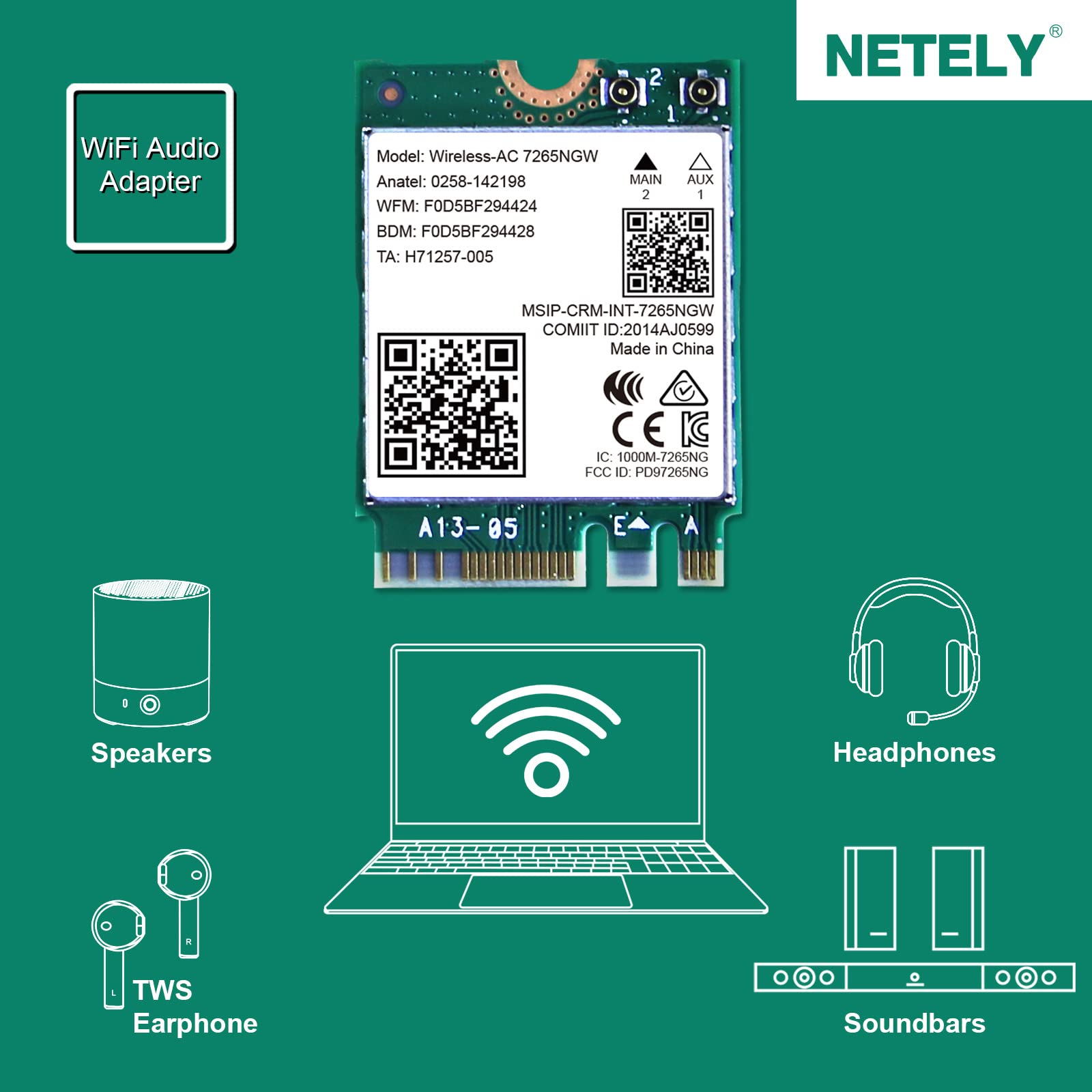 NETELY Wireless-AC 7265NGW NGFF M2 Interface WiFi Adapter with Bluetooth 4.2, Intel Wireless-AC 7265NGW, Wireless-AC 1200Mbps (2.4GHz 300Mbps & 5GHz 867Mbps) WiFi Network Card (Wireless-AC 7265NGW)