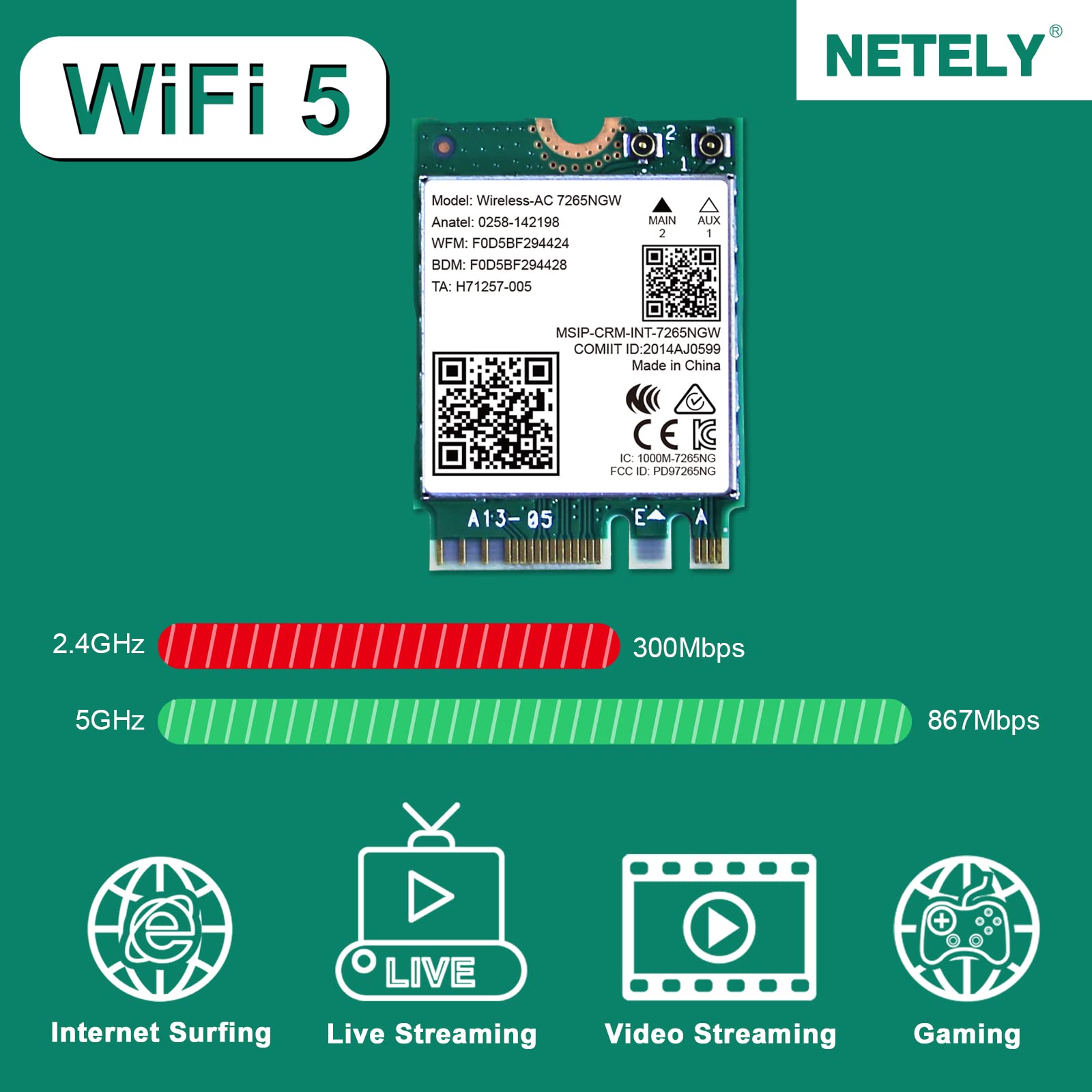 NETELY Wireless-AC 7265NGW NGFF M2 Interface WiFi Adapter with Bluetooth 4.2, Intel Wireless-AC 7265NGW, Wireless-AC 1200Mbps (2.4GHz 300Mbps & 5GHz 867Mbps) WiFi Network Card (Wireless-AC 7265NGW)