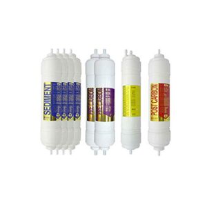 8ea premium replacement water filter 1 year set for gms : 969chm (ro)/969jml (ro)/969chs ii (ro)/969cht i (ro)/969chs (ro)/969ch (ro)/969chl (ro)/969cht ii (ro)/707t (ro)/969chs i (ro) - 1 micron