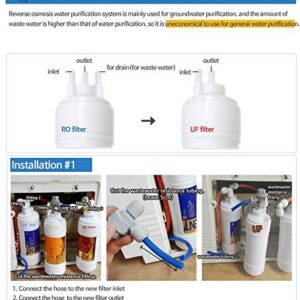 7EA Premium Compatible Replacement Water Filter Set for Kyowon Wells : KW-P17W1-1 micron