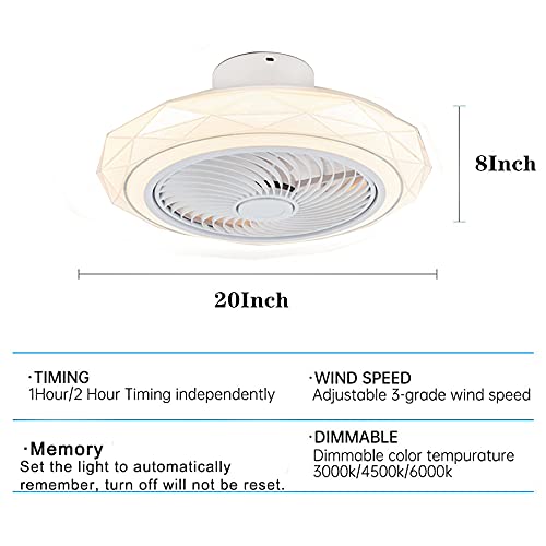 IYUNXI Ceiling Fan Light - Flush Mount Bladeless Fan Lights 16inch Remote Dimmable LED 3 Speed for Indoor/Outdoor Bedroom, Kitchen, Living Room. (20)