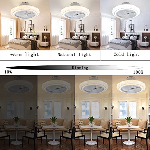 IYUNXI Ceiling Fan Light - Flush Mount Bladeless Fan Lights 16inch Remote Dimmable LED 3 Speed for Indoor/Outdoor Bedroom, Kitchen, Living Room. (20)