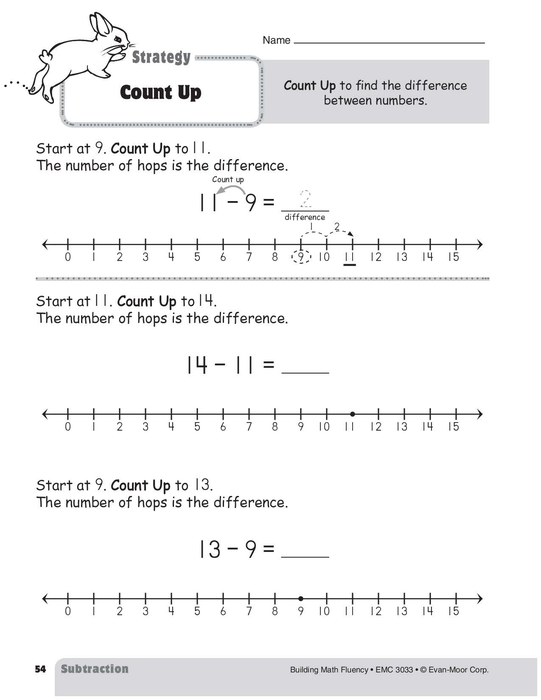 Subtraction Strategies, Grade 1: Count Up