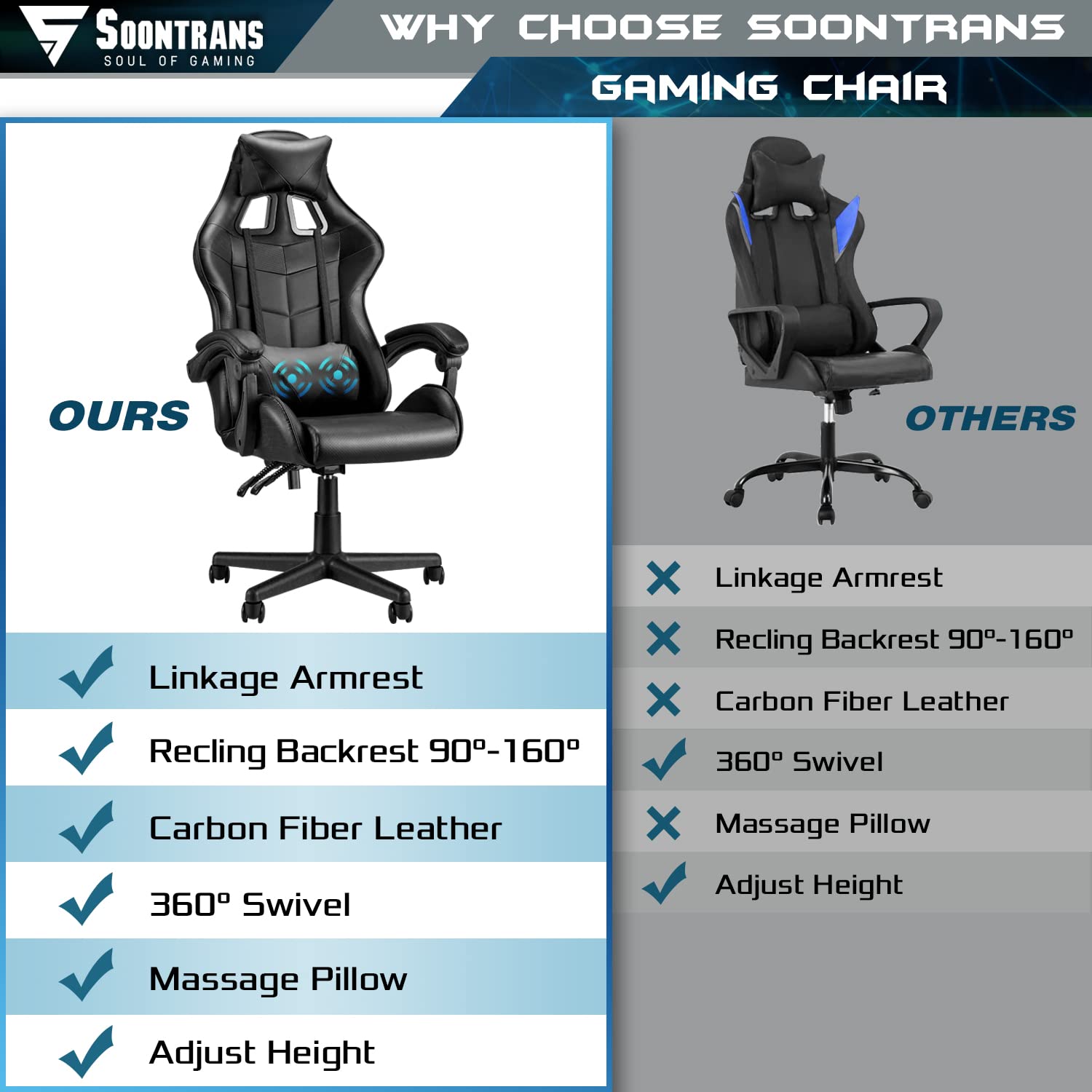 Soontrans Gaming Chair Black,High-Back Computer Chair,Ergonomic Game Chair,Racing Gamer Chair with Adjustable Headrest and Lumbar Support (Carbon Black)