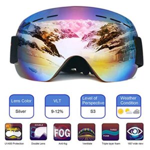 XINDEEK Snowboard Ski Goggles, Fit for All Faces Anti-fog UV Dual Lens Snow Goggles for Men Women